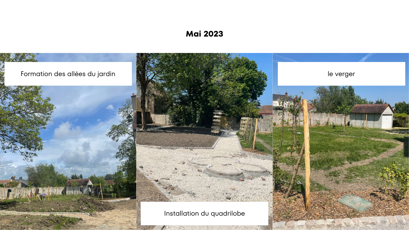 Les jardins | Mairie de Bellegarde